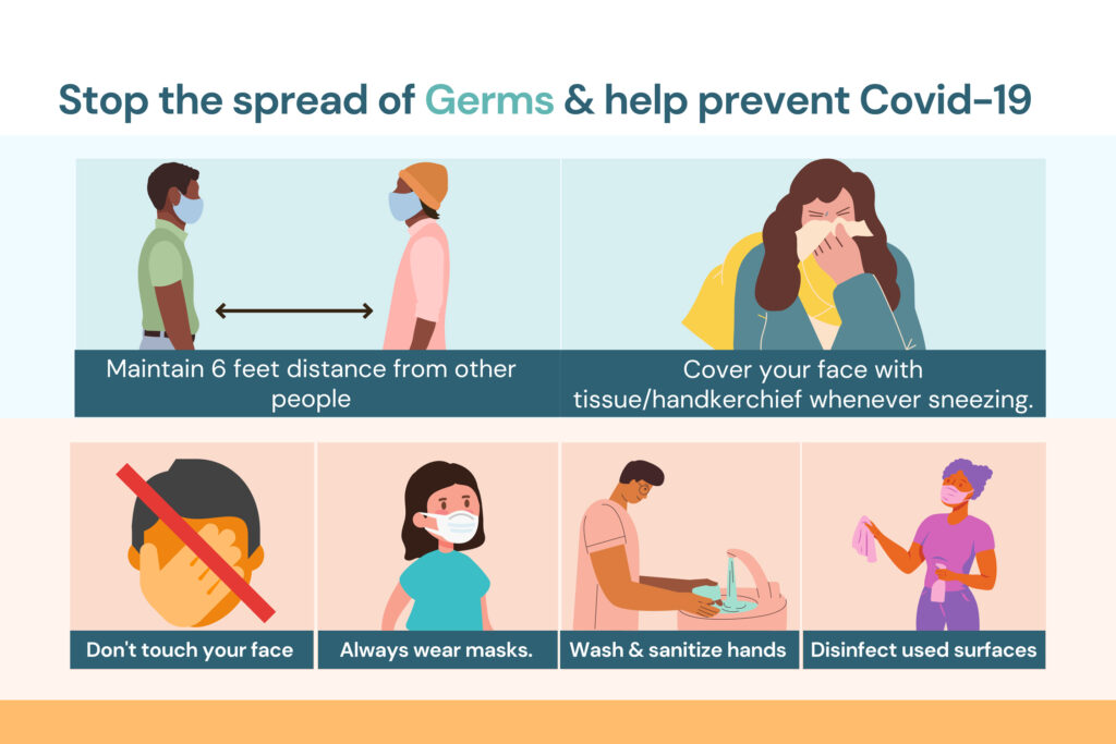 Stop the spread of Germs & help prevent Covid-19 - AdIMPACT ...
